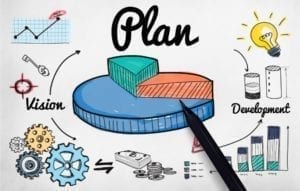 Learn How to Plan your Website Project from Start to Finish!