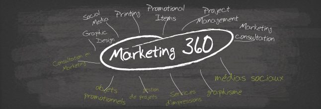 L'importance du marketing 360° pour promouvoir une application