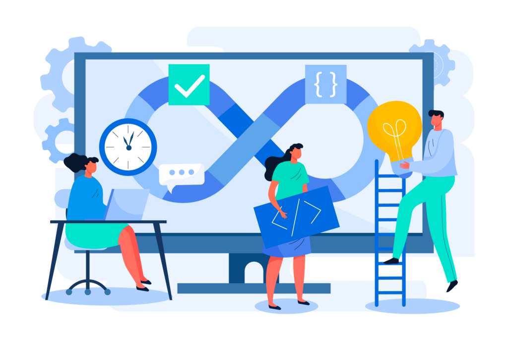 Desarrollo ágil De Software Etapas Y Principios Yeeply
